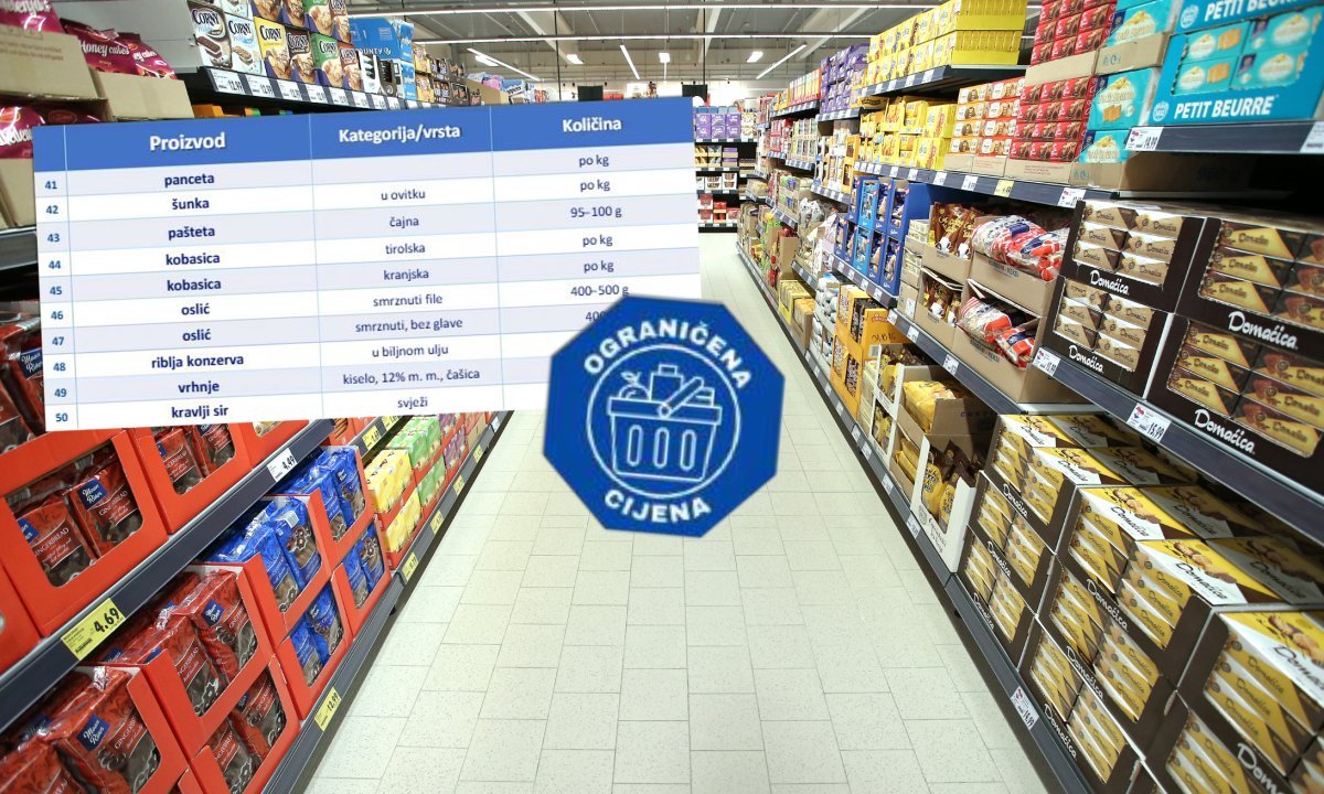 Ovo su novi proizvodi kojima je Vlada ograničila cijenu: Imat će ...