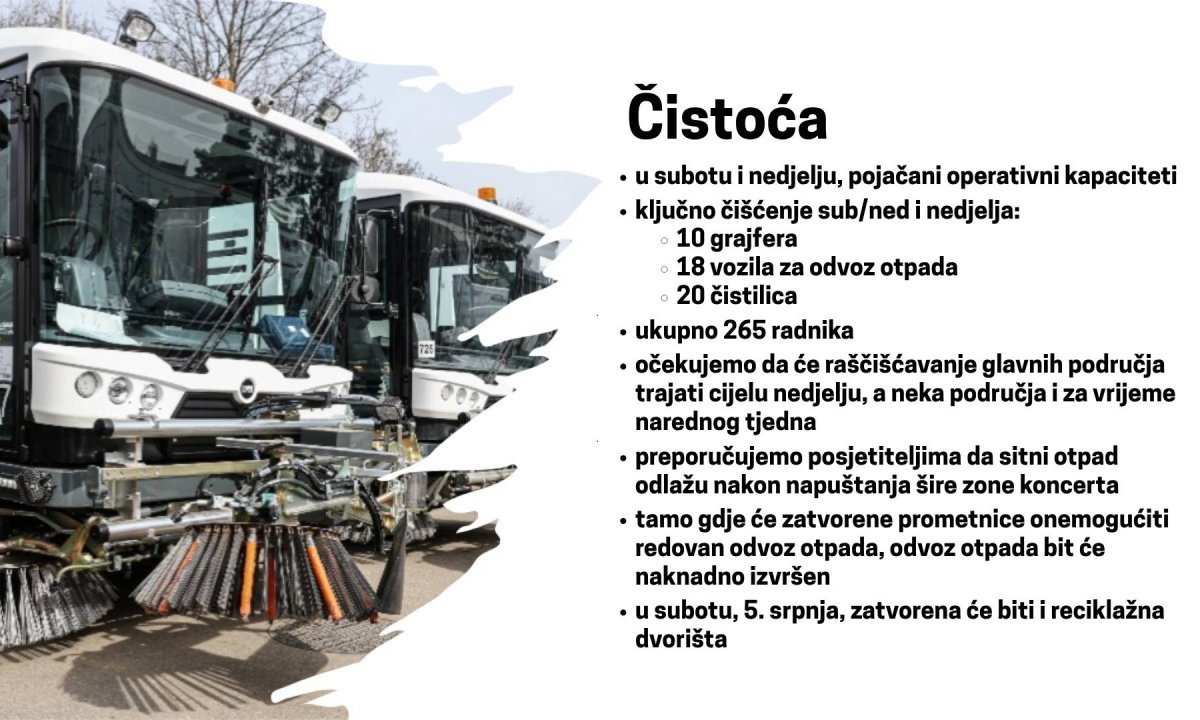 Pogledajte prezentaciju: Ovako će izgledati blokada Zagreba zbog Thompsona - tportal