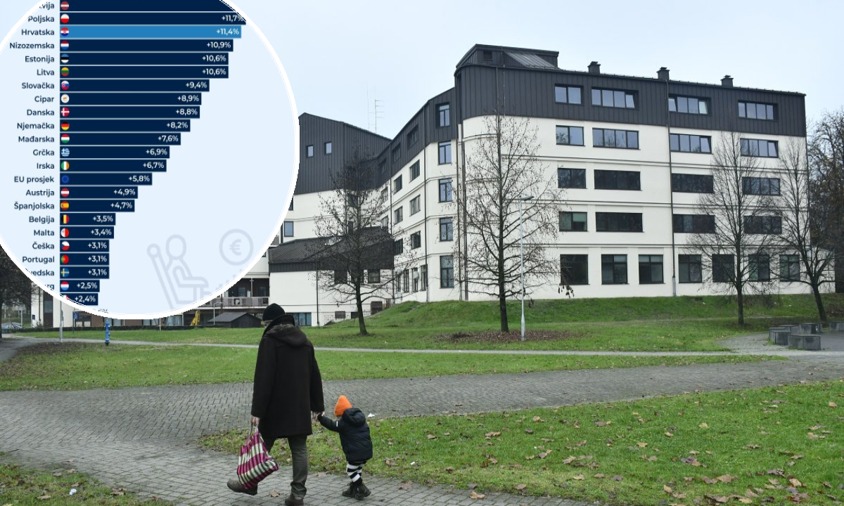 Hrvatska u neslavnom društvu: Pogledajte koliko su poskupjeli domovi za starije u Europi - tportal
