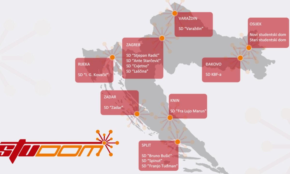 Internet je u Hrvatskoj već 31 godinu: Pogledajte kako je sve krenulo ...