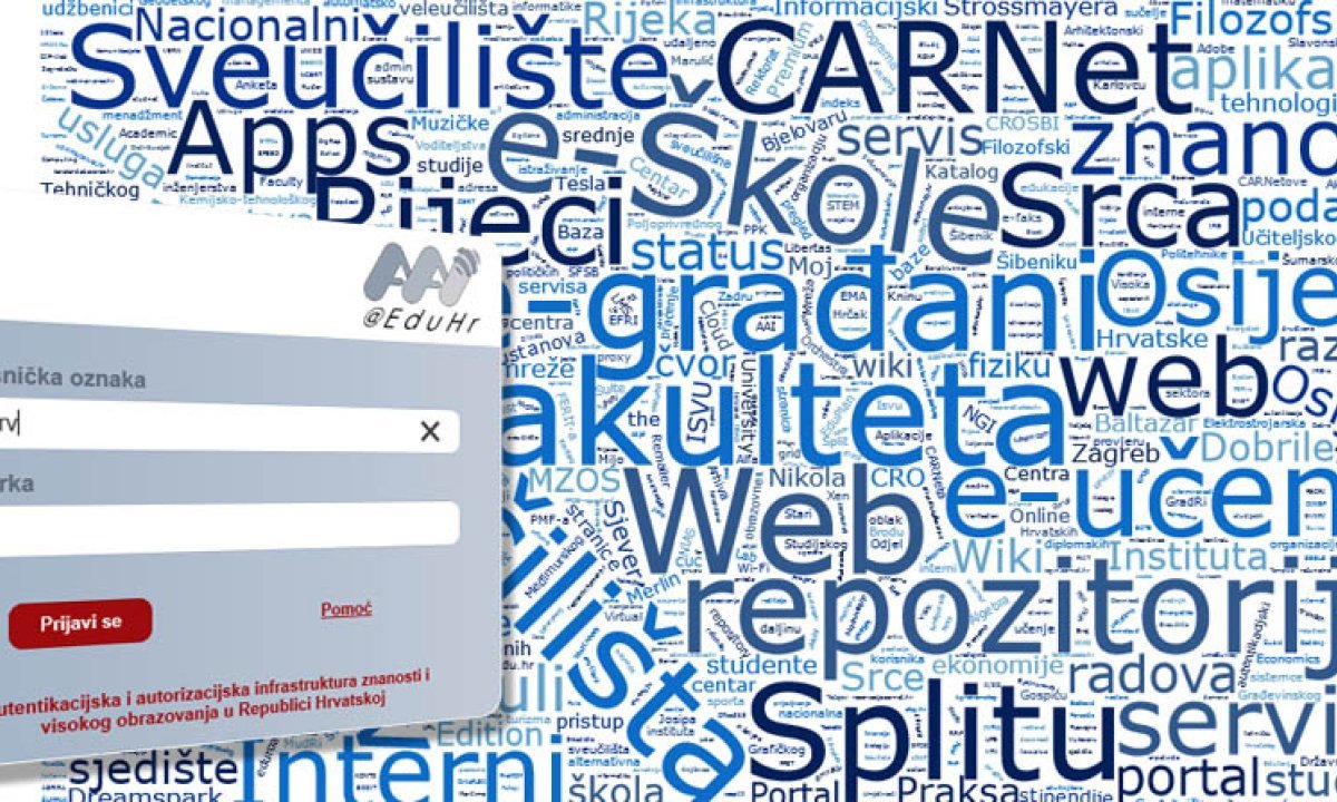 Internet je u Hrvatskoj već 31 godinu: Pogledajte kako je sve krenulo ...