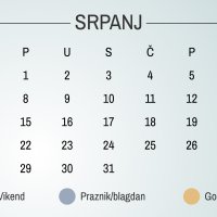 Pogledajte kako iduće godine možete uz samo 10 dana godišnjeg imati 32 ...