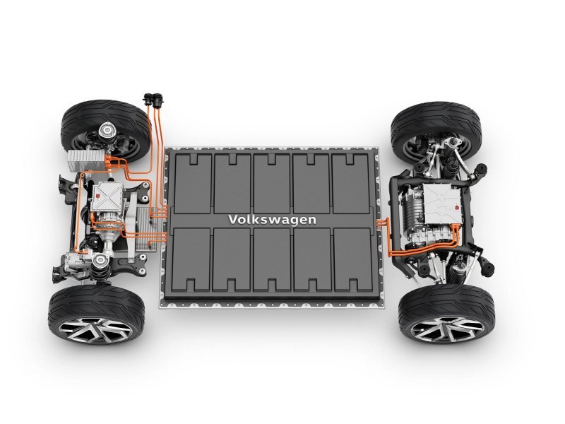 VW Grupa revidira planove za MEB Entry platformu za male električne ...