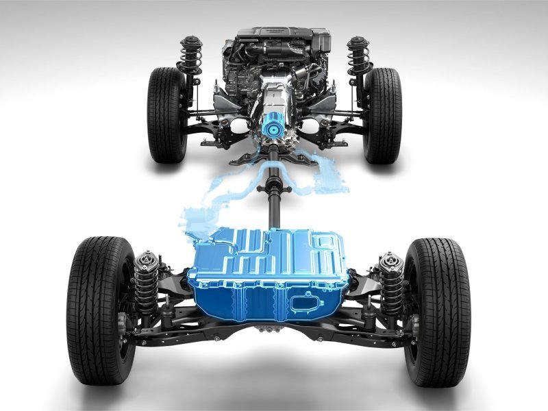 [FOTOPRIČA] Subaru slavi 20 milijuna proizvedenih vozila s pogonom na ...