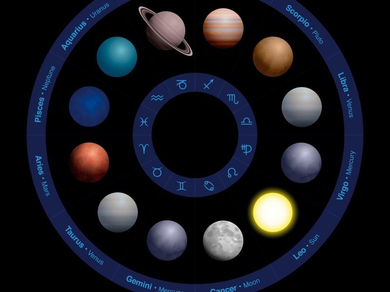 Mnogi će okrenuti novu stranicu u životu kad se mladi Mjesec nađe u ...