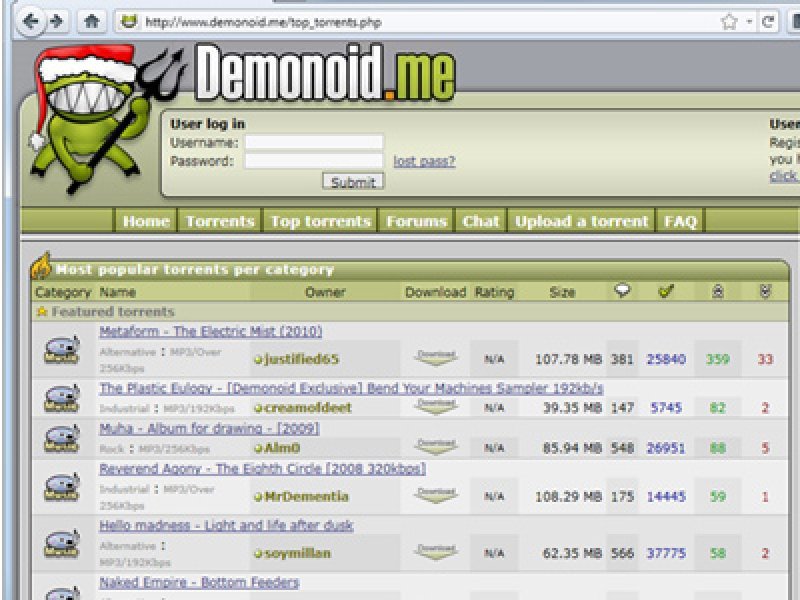 Demonoid srušen, ne vraća se uskoro? - tportal