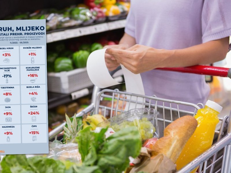 Cijene hrane ne posustaju, pogledajte koliko su poskupjele osnovne ...