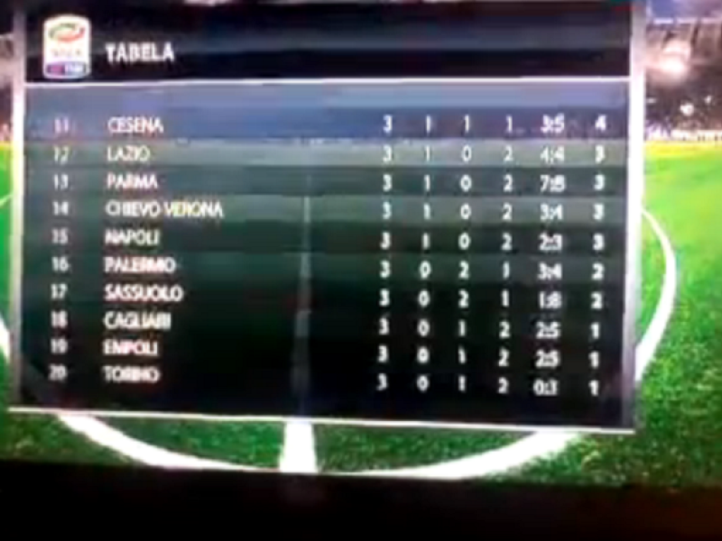 Psovke u eteru koje su šokirale gledatelje u Srbiji - tportal