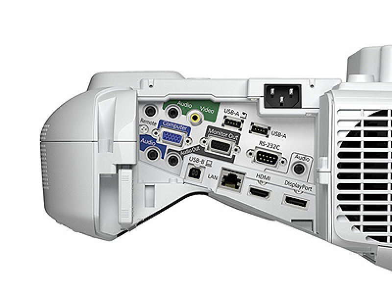 Projektori za interaktivne sastanke - tportal